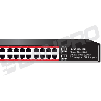 LanPro - Connect-and-Forget