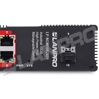 LanPro - Connect-and-Forget